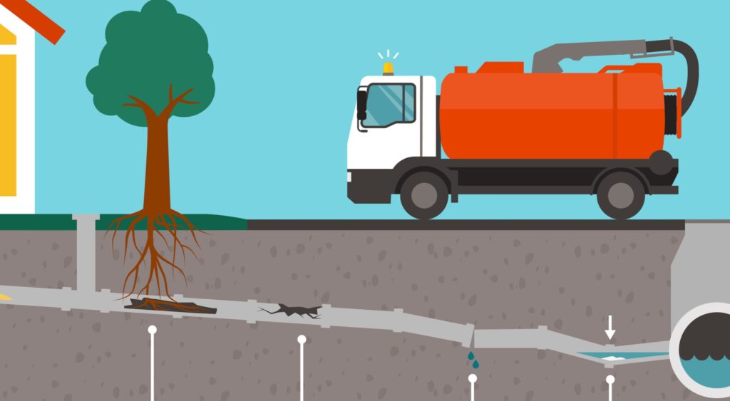 Root Intrusion Control for Safer Sewer Lines in Knoxville - My ...